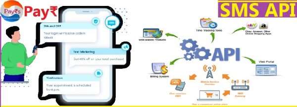 SMS API, Transactional SMS API Provider, Best SMS API, SMS